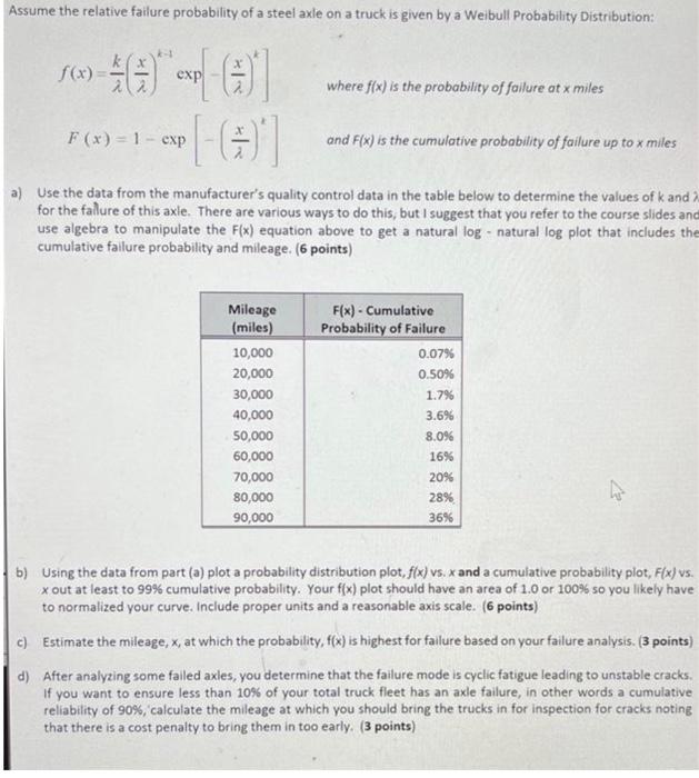 Solved Assume the relative failure probability of a steel | Chegg.com