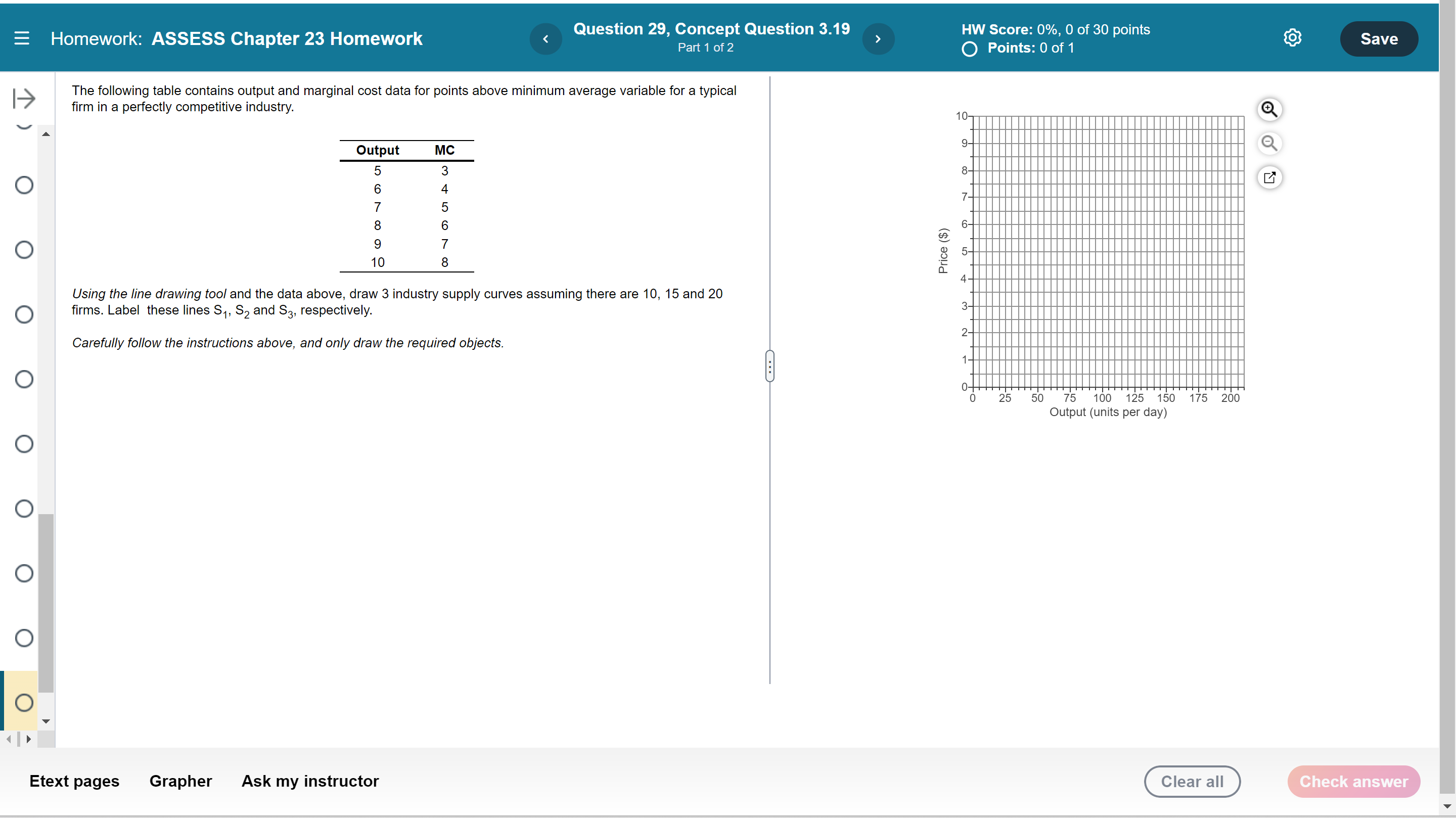Solved Using the line drawing tool and the data ﻿above, | Chegg.com