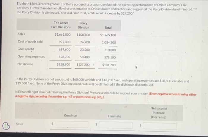 Solved Elizabeth Mars, a recent graduate of Bell's | Chegg.com