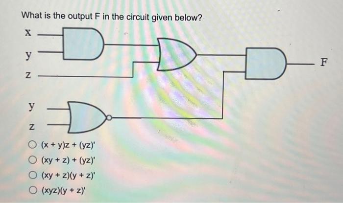 Solved What is the output F in the circuit given below? | Chegg.com