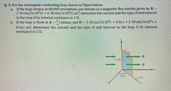 Solved Q. 3: For the rectangular conducting loop shown in | Chegg.com