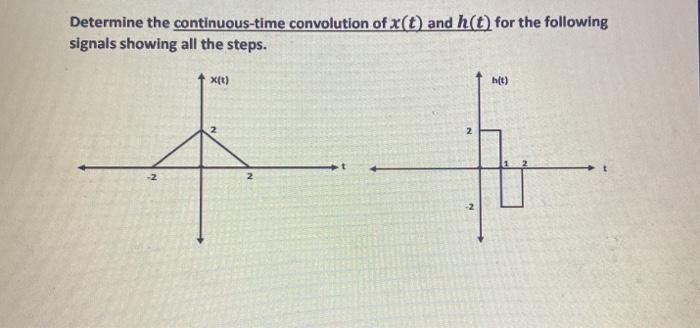 Solved Determine the continuous-time convolution of X(t) and | Chegg.com