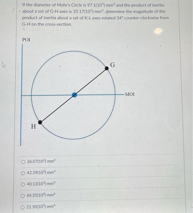 Solved If the diameter of Mohr's Circle is 97.1(103)mm4 and | Chegg.com