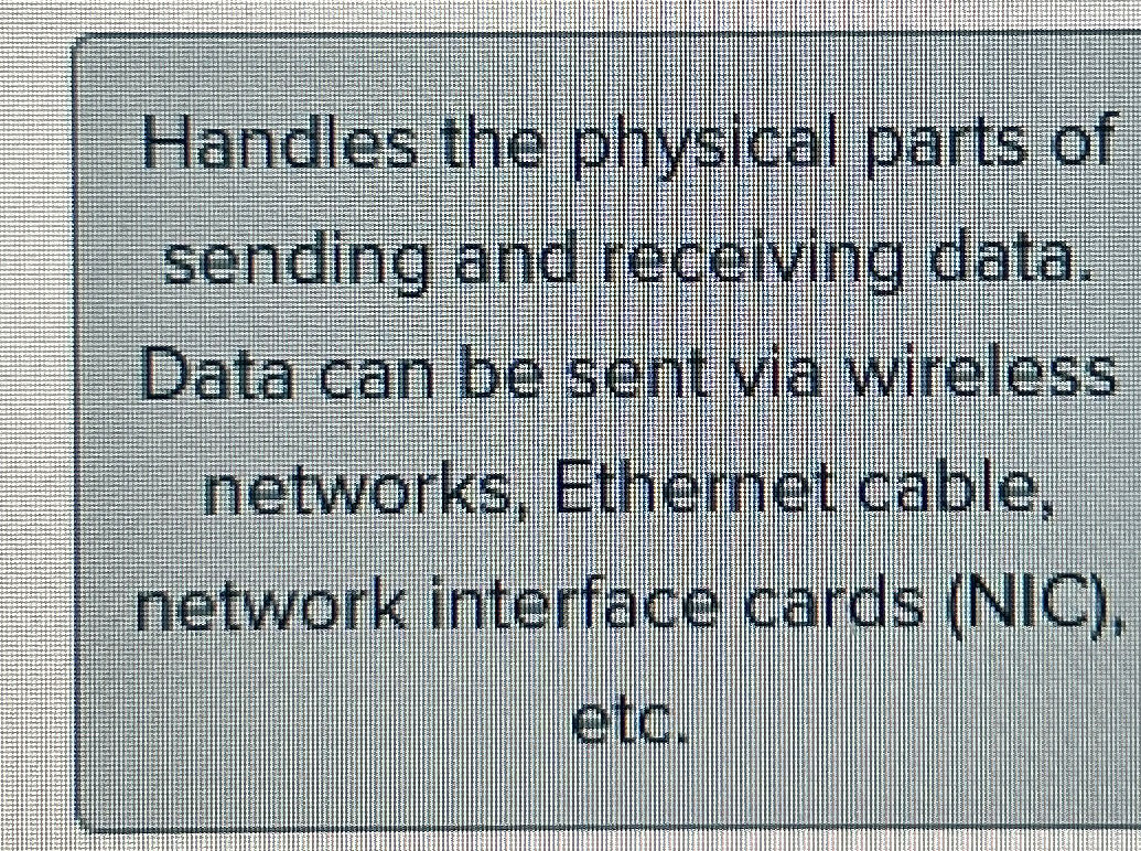 Solved Handles the physical parts ofsending and receiving | Chegg.com
