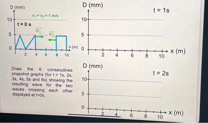 Solved Draw the 6 consecutives snapshot graphs (for t=1 s,2 | Chegg.com