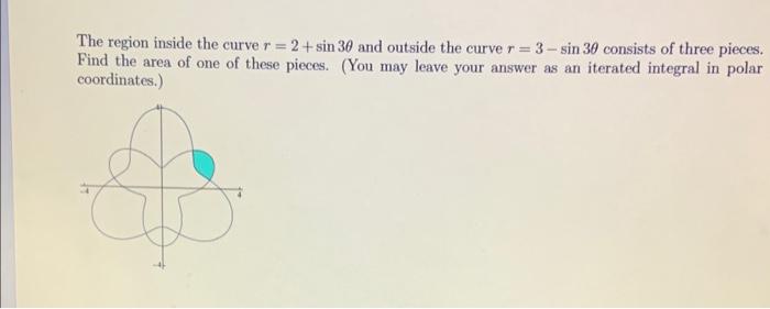 Solved The region inside the curve r=2+sin3θ and outside the | Chegg.com