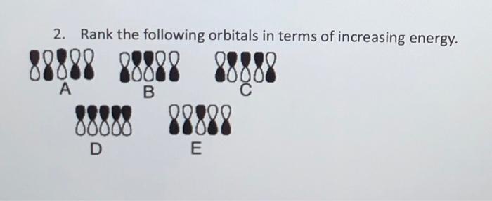 Solved 2. Rank the following orbitals in terms of increasing | Chegg.com