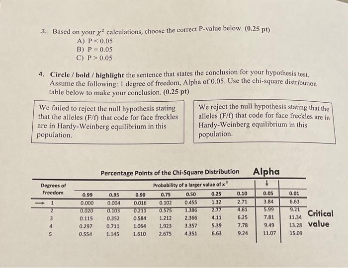 Solved Recitation 6: Hardy-Weinberg Equilibrium (HWE) and | Chegg.com