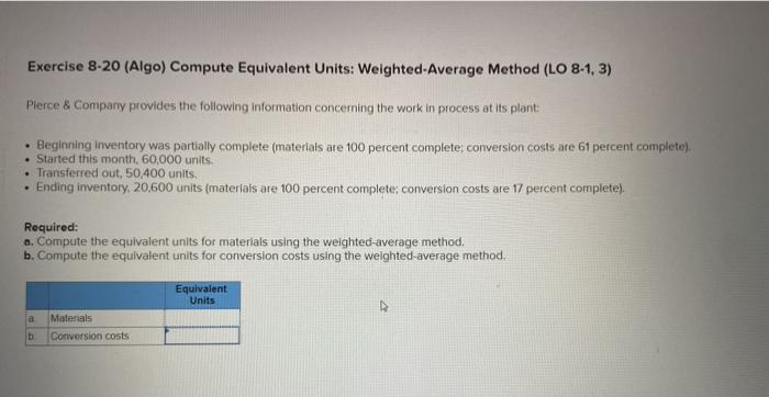 Solved Exercise 8-20 (Algo) Compute Equivalent Units: | Chegg.com