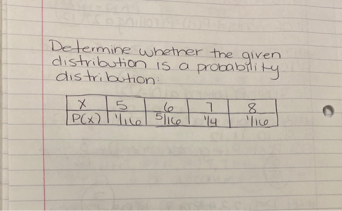 Solved Normal Distributions problem The math Exam scores in | Chegg.com