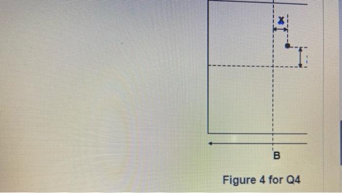 Solved Q4. (25 Marks) A rectangular footing is shown in | Chegg.com
