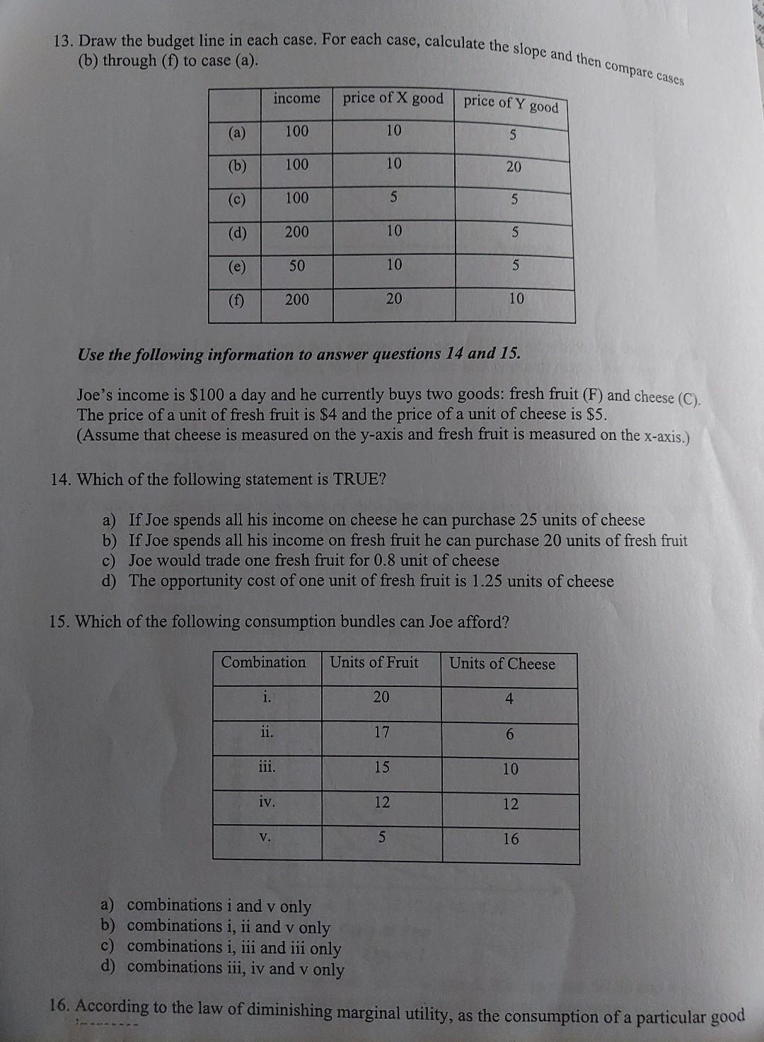 Solved 13. Draw the budget line in each case. For each case, | Chegg.com