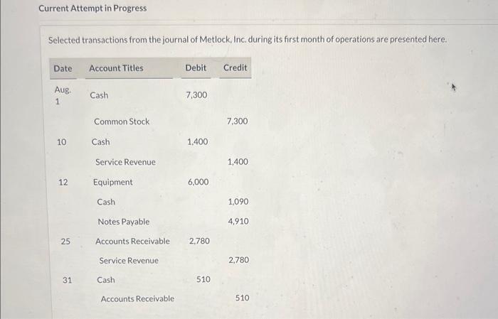 Current Attempt in Progress Selected transactions | Chegg.com