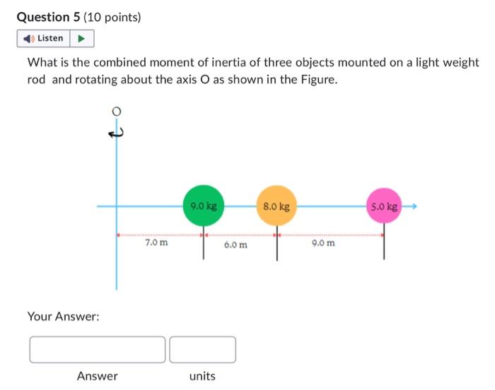 Solved What is the combined moment of inertia of three | Chegg.com