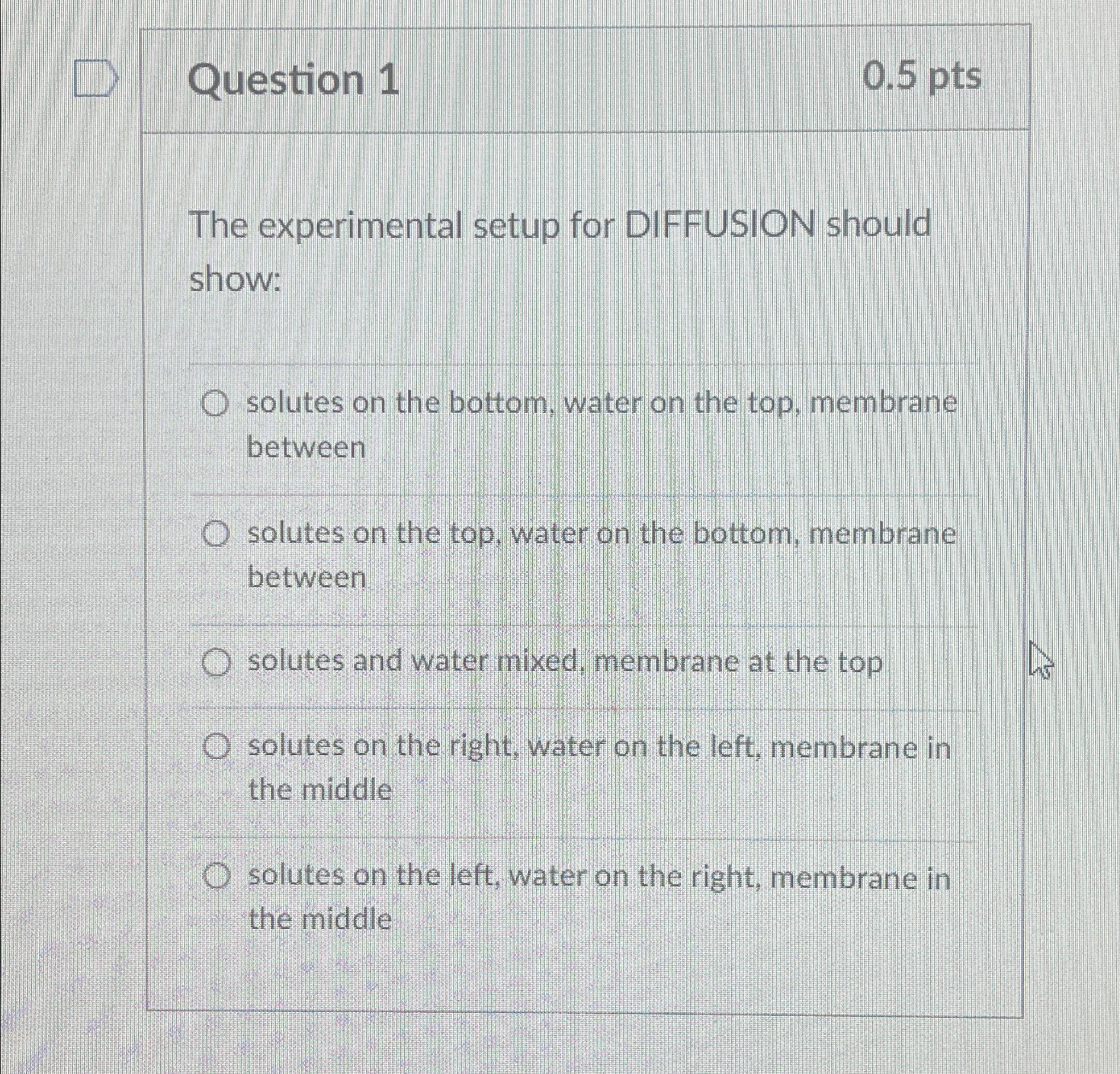 Solved Question 10.5ptsThe experimental setup for DIFFUSION | Chegg.com