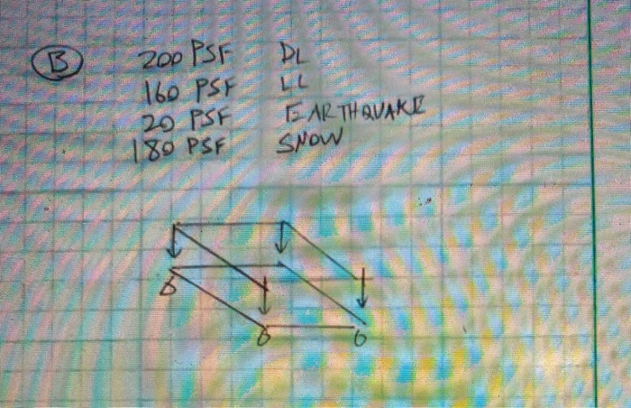 Solved 20p PSF DL 160 PSF 20 PSF 180 PSF LL EARTH QUAKE SNOW | Chegg.com