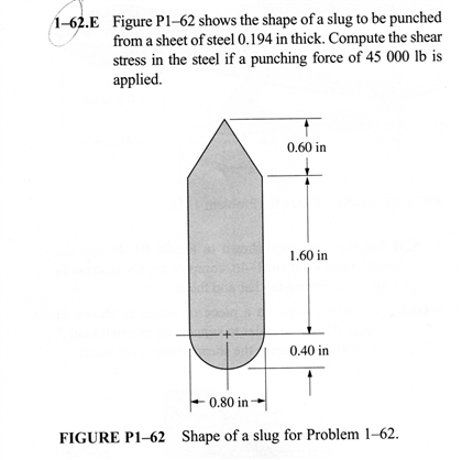 Solved Figure P1 -62 shows the shape of a slug to be punched | Chegg.com