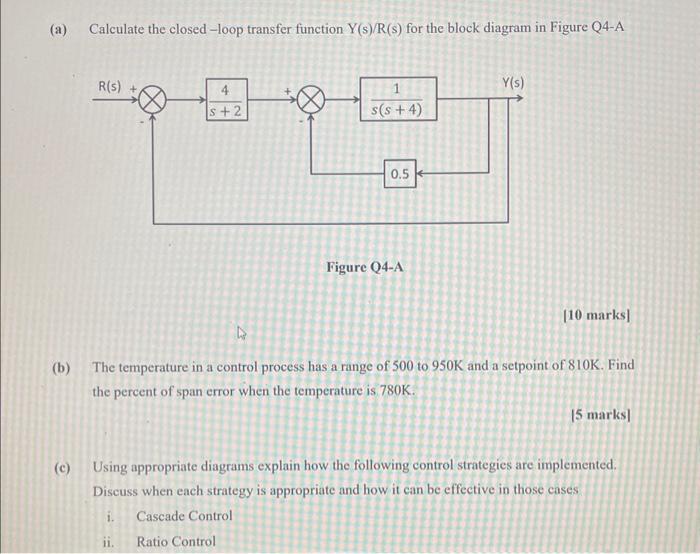 Solved (a) Calculate the closed-loop transfer function Y( | Chegg.com