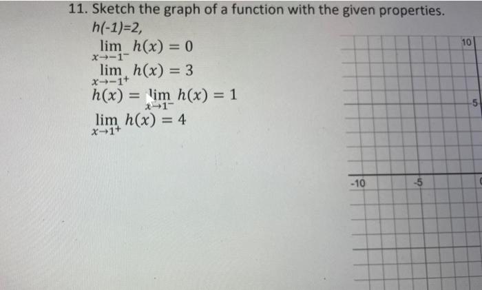 Solved 11. Sketch the graph of a function with the given | Chegg.com