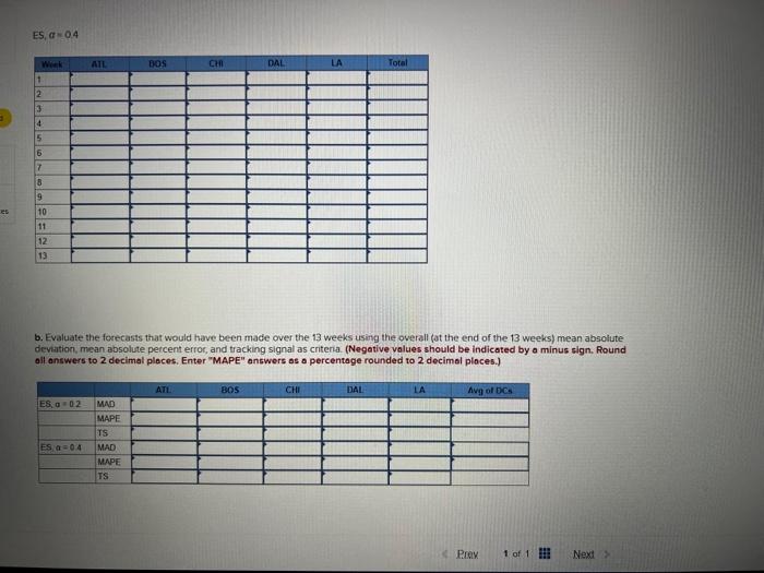 Solved Analytics Exercise 18.2 (Algo) Starbucks has a large, | Chegg.com