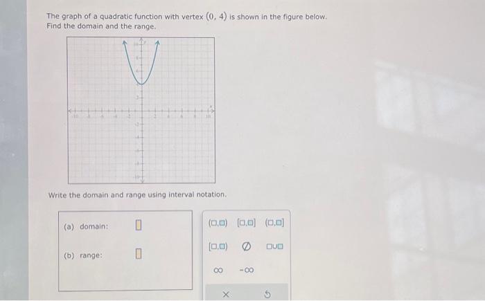 Solved The graph of a quadratic function with vertex (0,4) | Chegg.com