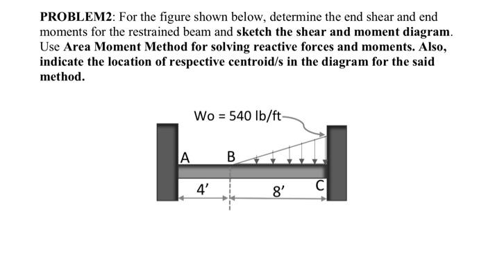 Solved PROBLEM2: For the figure shown below, determine the | Chegg.com Solved PROBLEM2: For the figure shown below, determine the | Chegg.com