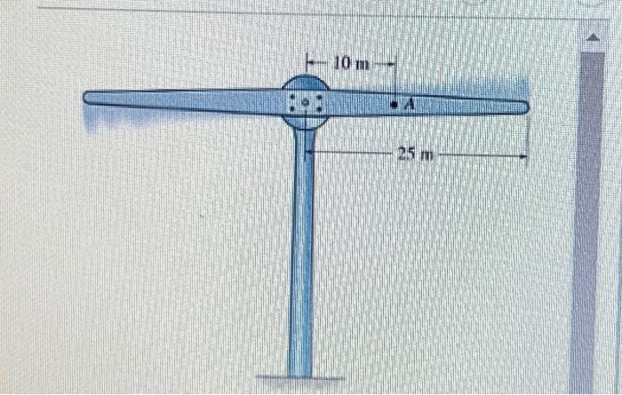 Solved The lightweight turbine consists of a rotor which is | Chegg.com