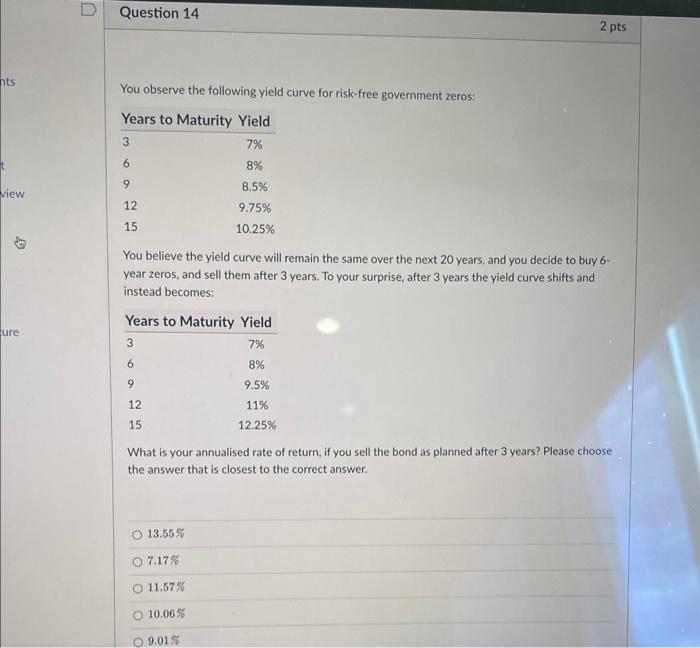 Solved You observe the following yield curve for risk-free | Chegg.com
