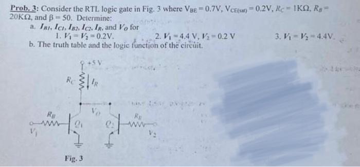 Solved Prob. 3: Consider the RTL logic gate in Fig. 3 where | Chegg.com