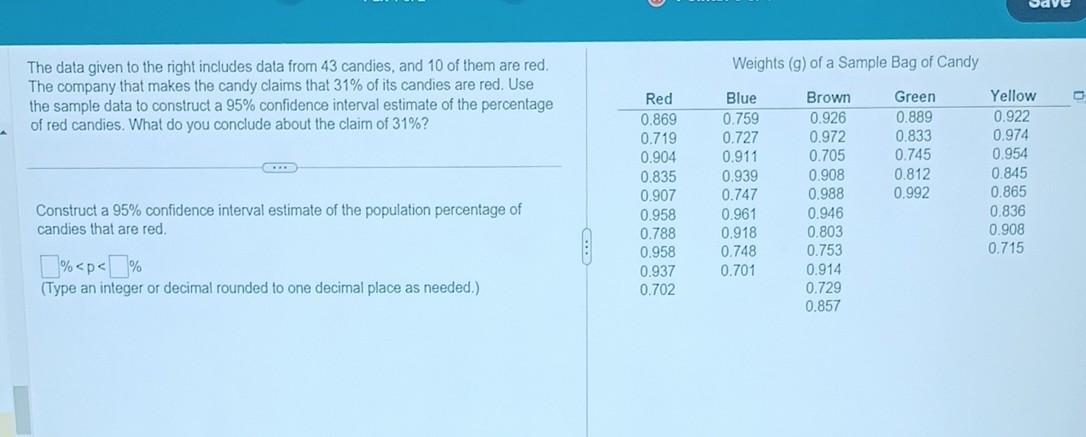 Solved The data given to the right includes data from 43 | Chegg.com