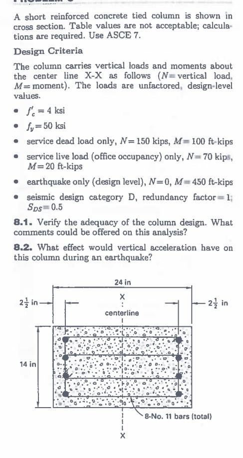 A short reinforced concrete tied column is shown in | Chegg.com