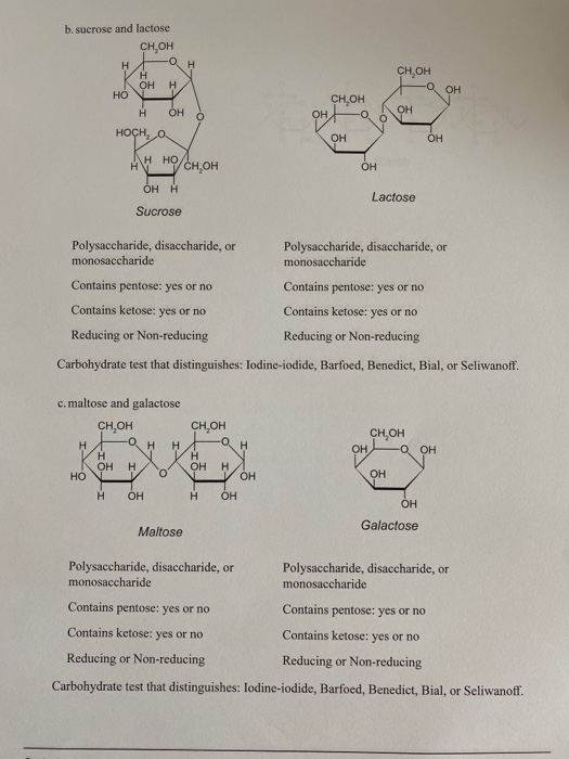 Solved Part B Data (Checking Sucrose and Starch after | Chegg.com