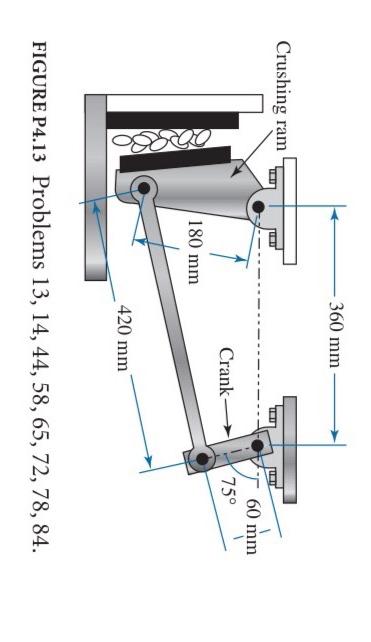 Solved 4–84. For the rock-crushing mechanism shown in Figure | Chegg.com