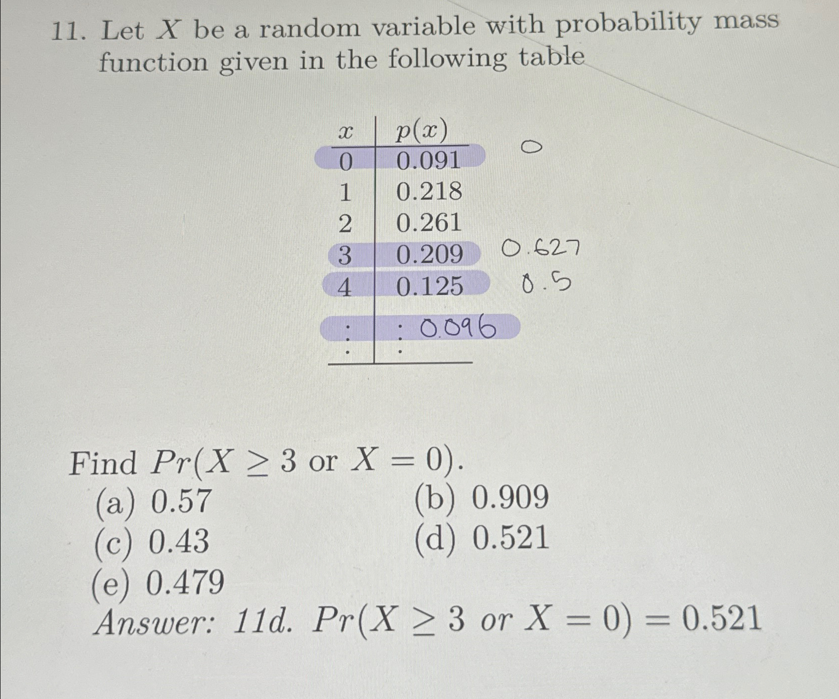 Solved Let x ﻿be a random variable with probability mass | Chegg.com