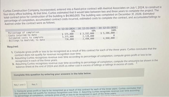 Solved Curtiss Construction Company, Incorporated, entered | Chegg.com