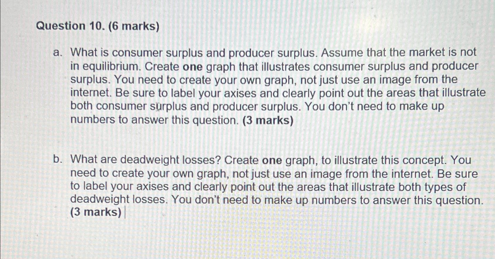 Solved Question 10. (6 ﻿marks)a. ﻿What is consumer surplus | Chegg.com