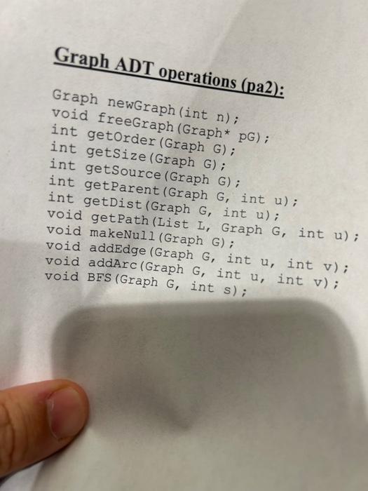 Solved Graph ADT operations (pa2): Graph newGraph (int n ) ; | Chegg.com Solved Graph ADT operations (pa2): Graph newGraph (int n ) ; | Chegg.com