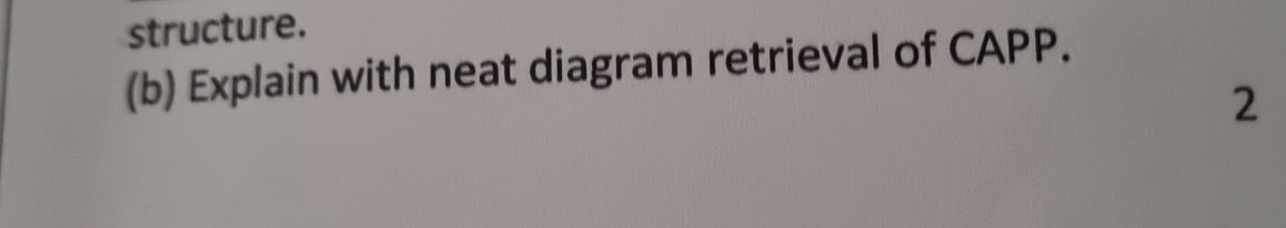 Solved B explain With Neat Diagram Retrieval Of Capp