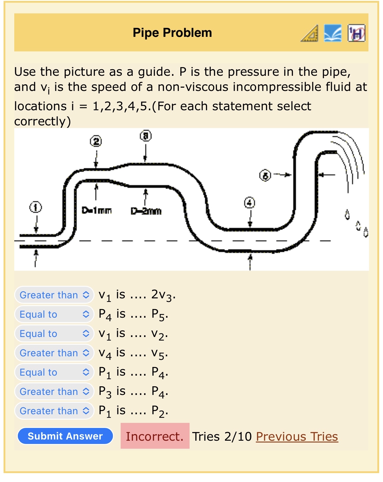 Solved Pipe ProblemUse the picture as a guide. P ﻿is the | Chegg.com