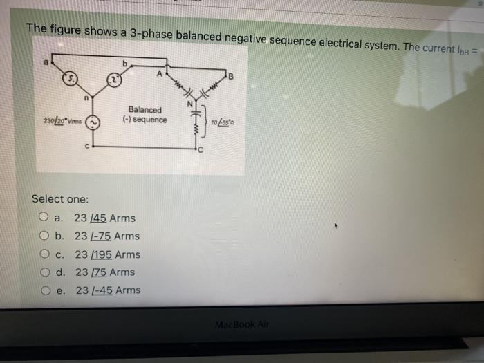 Solved The figure shows a 3-phase balanced negative sequence | Chegg.com