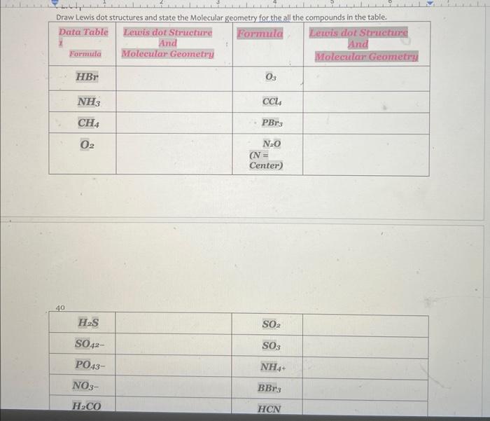 Solved Draw Lewis dot structures and state the Molecular | Chegg.com