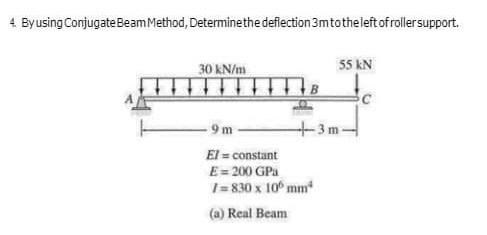 Solved By using Conjugate Beam Method, Determinethe | Chegg.com