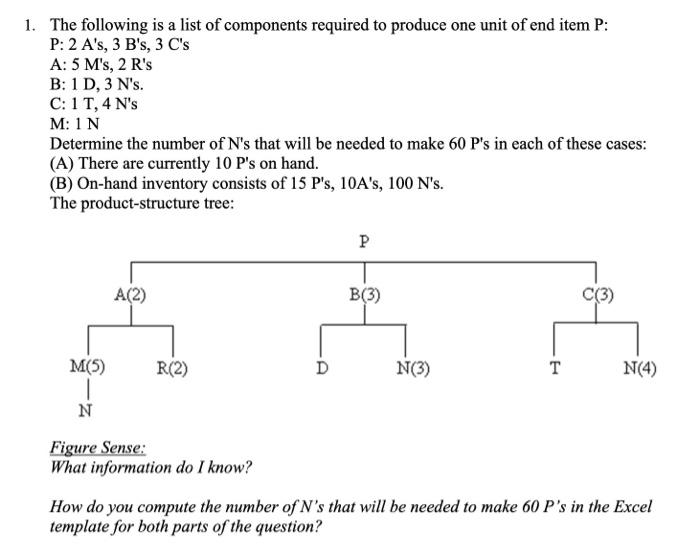 Solved The following is a list of components required to | Chegg.com