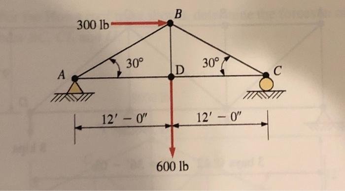Solved Calculate the forces in all members of the trusses | Chegg.com