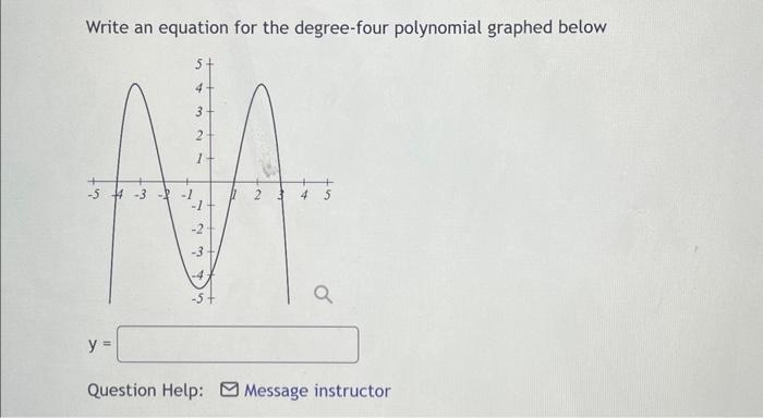 Solved Write an equation for the degree-four polynomial | Chegg.com