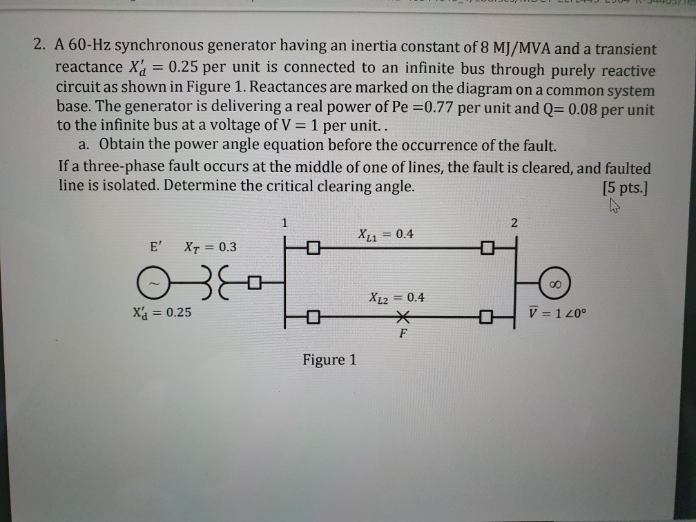 Solved 2. A 60-Hz synchronous generator having an inertia | Chegg.com