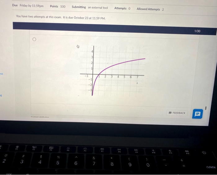 Solved I need to know which one is the correct graph | Chegg.com