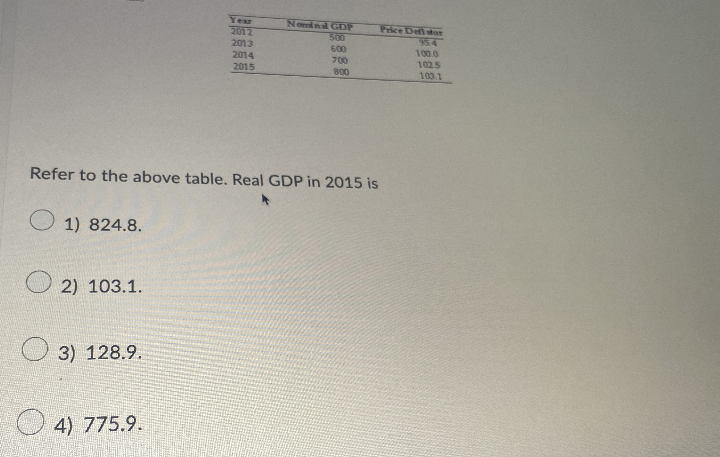 Solved \table[[Year,Naminal GDP,Price | Chegg.com