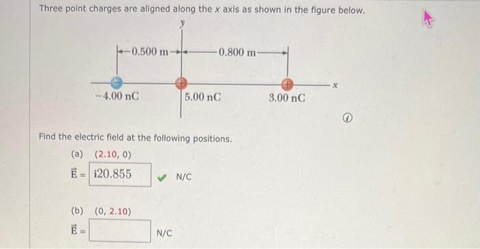 Three point charges are aligned along the x axis as | Chegg.com