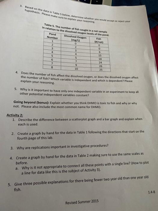Solved data from each table separatelyy: Microsoft Excel | Chegg.com